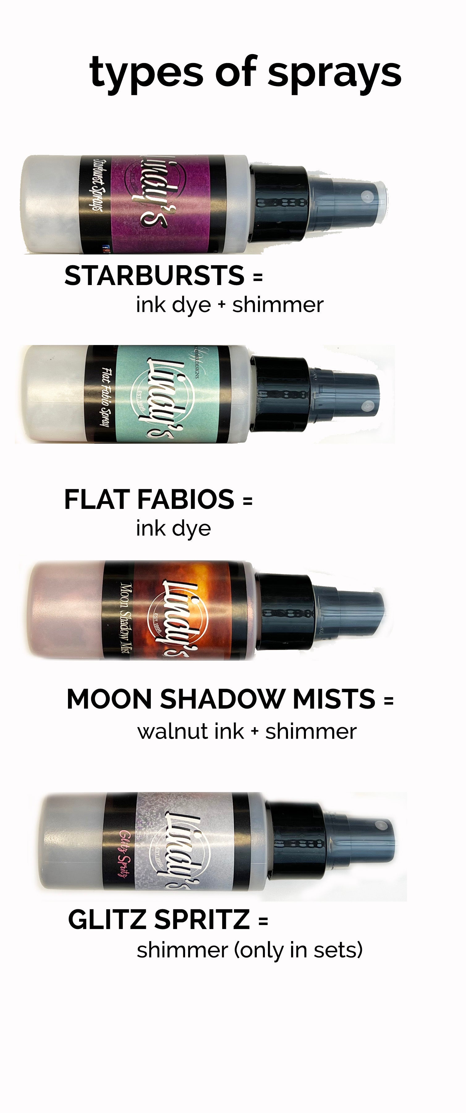 SPRAYS- ALL – Lindy's Gang Store