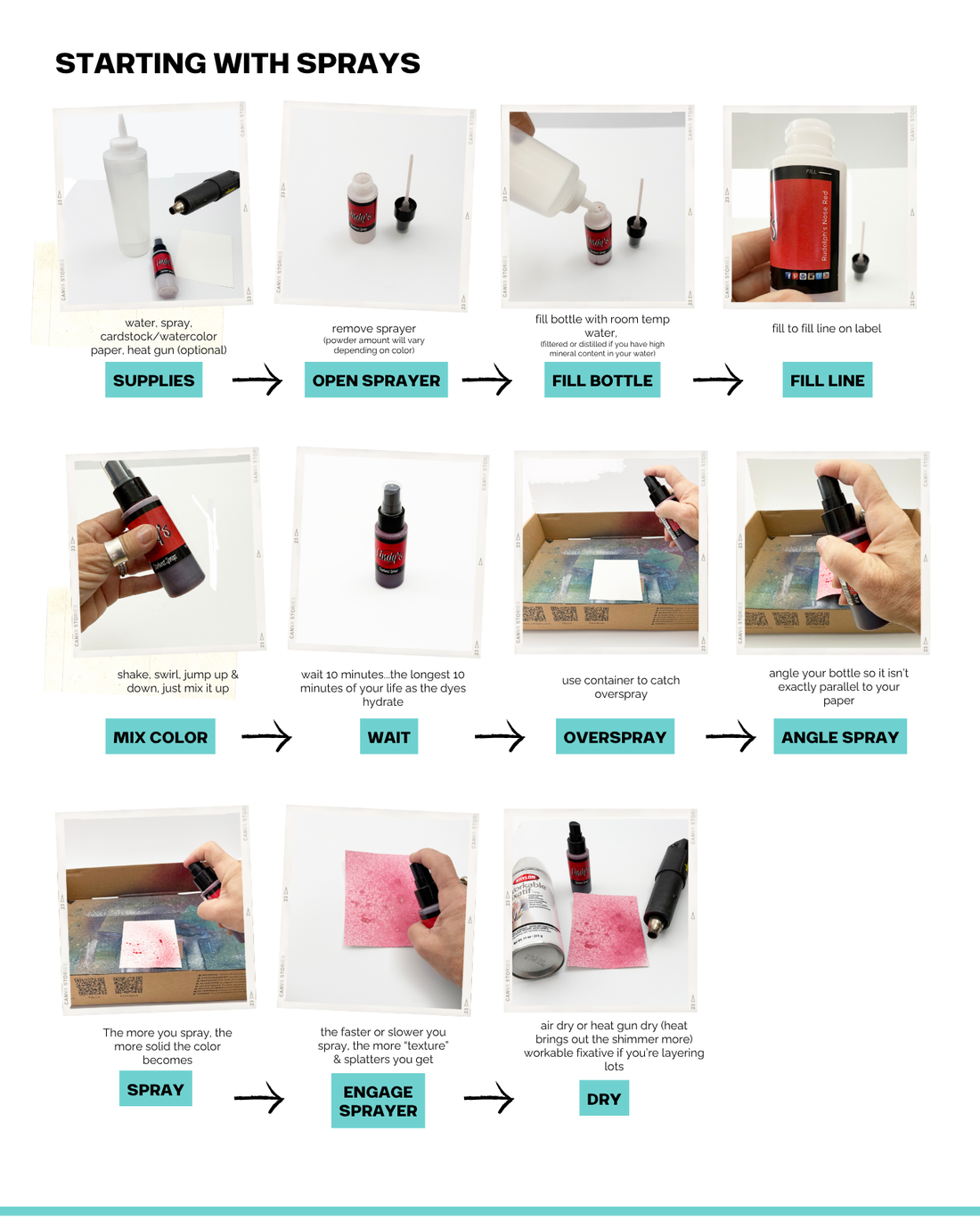 SPRAYS: the original shimmer sprays – Lindy's Gang Store